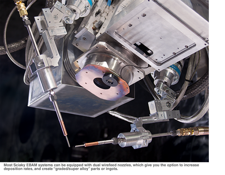 Electron Beam Additive Manufacturing (EBAM) - Advantages of Wire AM vs ...