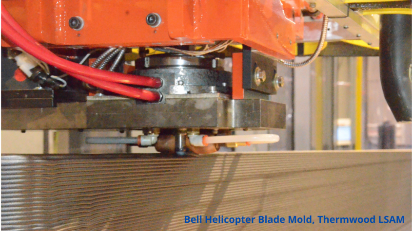 Impact of Large Additive Manufacturing on Aerospace and Energy