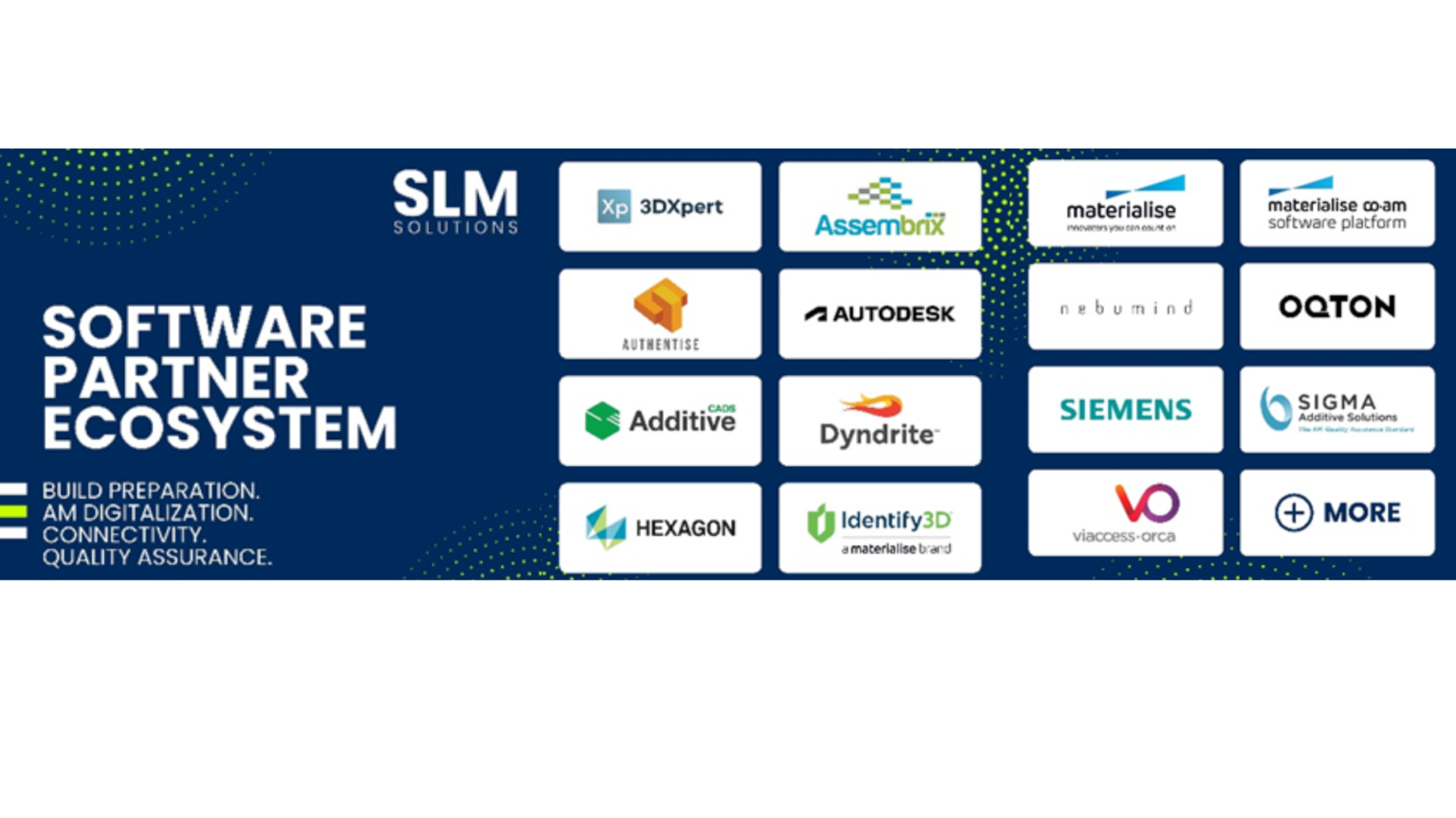 SLM Solutions Presents New Software Partner Ecosystem SLM Solutions Presents New Software Partner Ecosystem